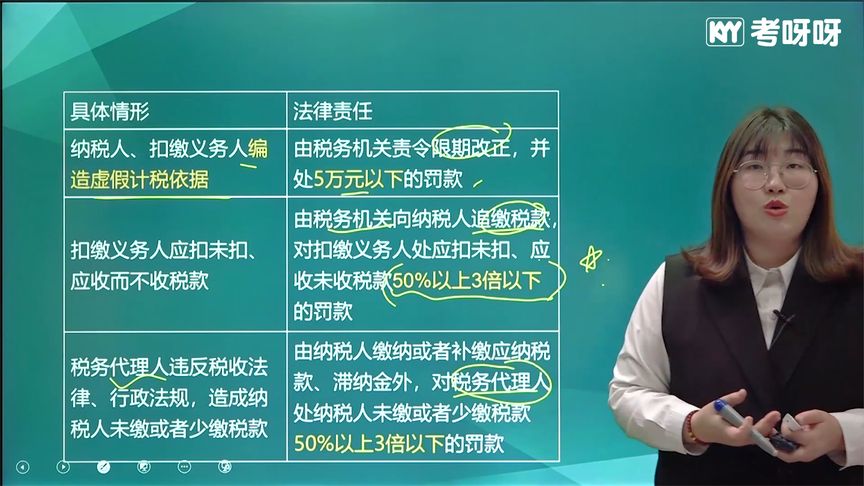 考呀呀加菲猫老师初级会计经济法 第七章 税收征收管理法律制度10