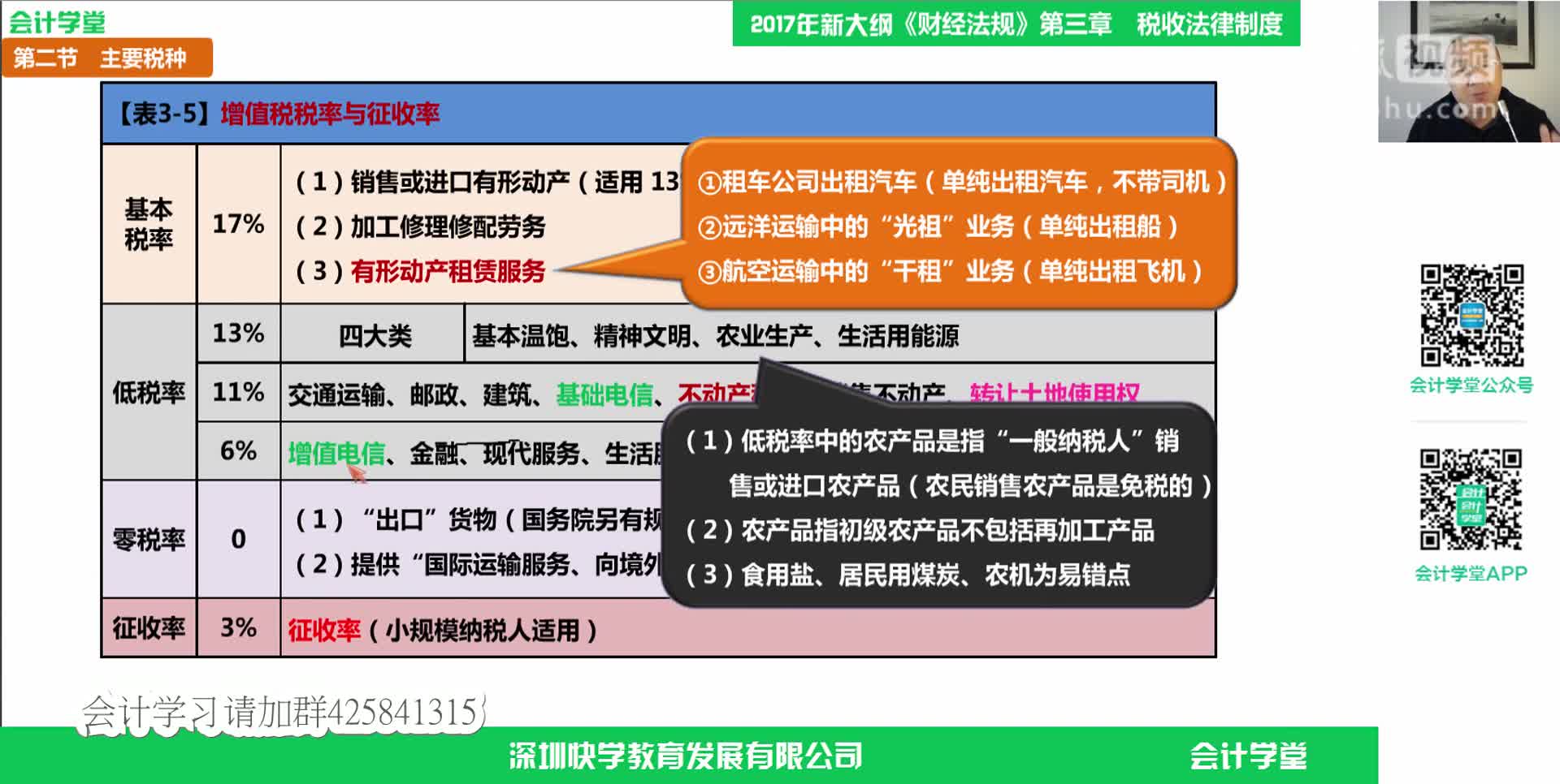 15-2、第三章第二节主要税种2-增值税1