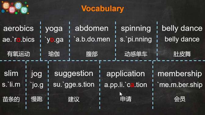 旺德单词拼读与口语课程Lesson 12