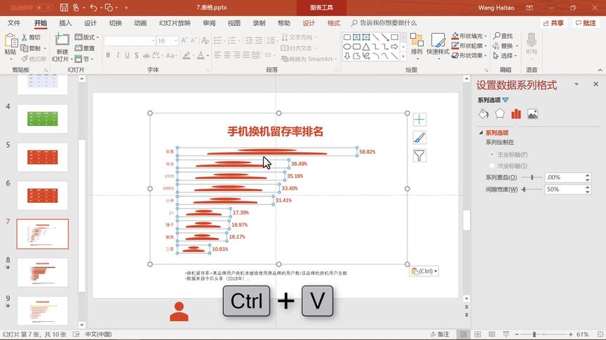 【PPT2019基础教程】如何做出漂亮的表格与图表! By经本正一