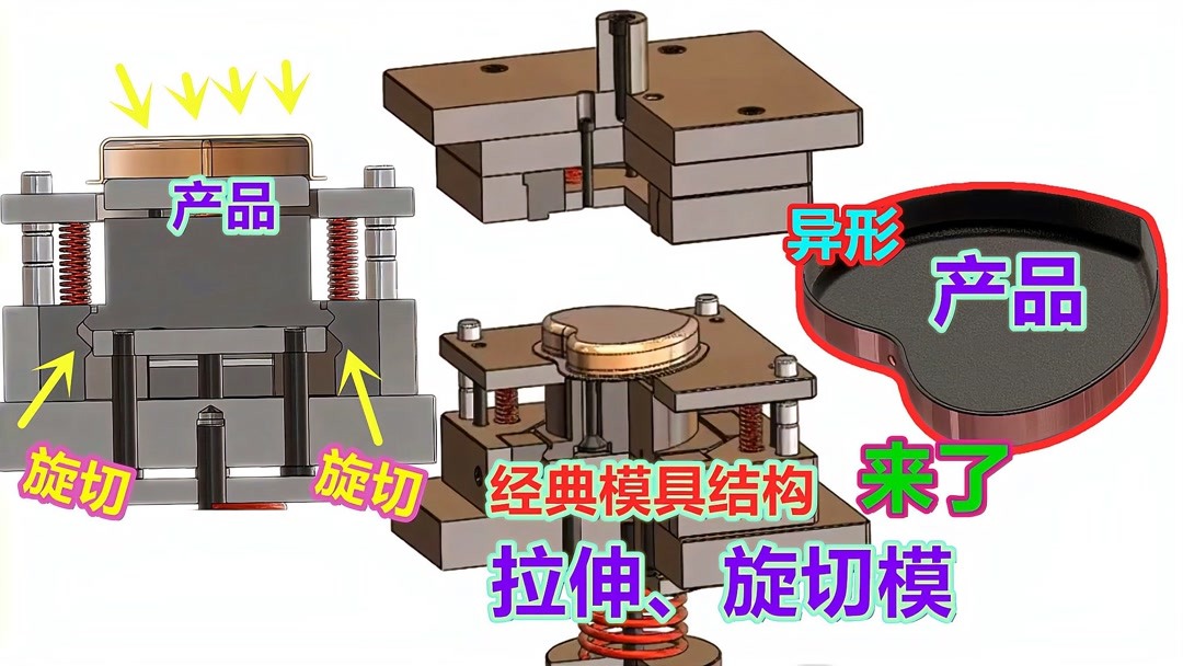 异形拉伸旋切模结构复杂,普通设计师搞不定,一个视频彻底搞明白