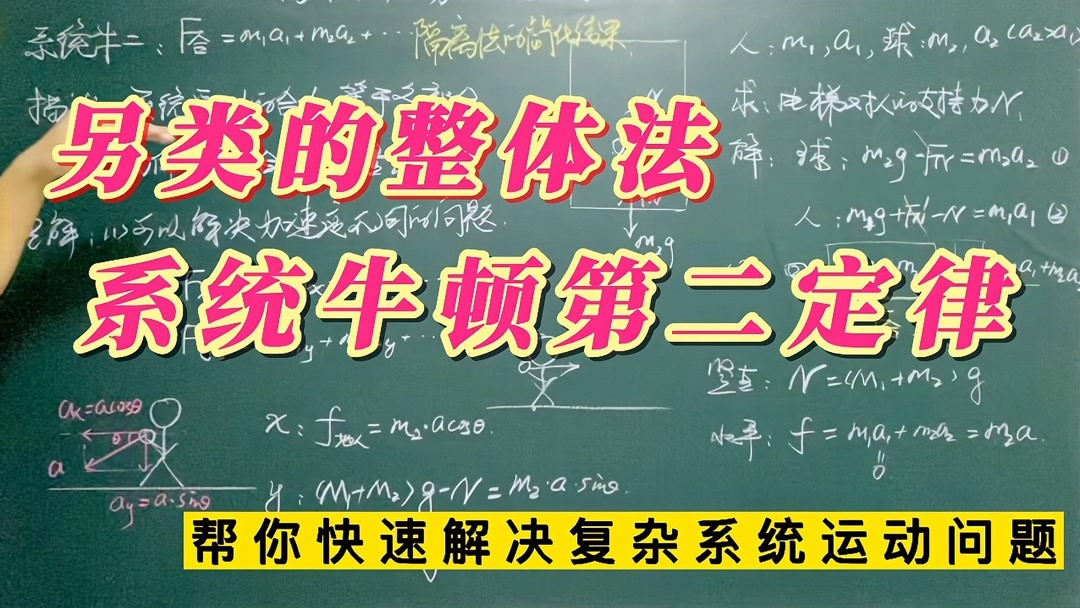 系统牛顿第二定律的理解与证明,内容烧脑,请斟酌观看