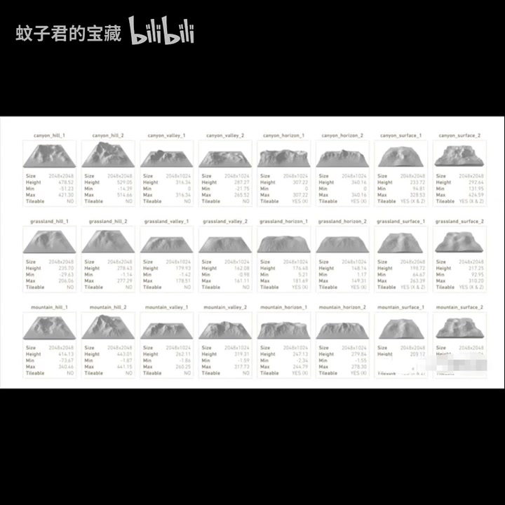 三维地形山草原山脉山谷峡谷模型包高精度OBJ、png格式8K贴图包