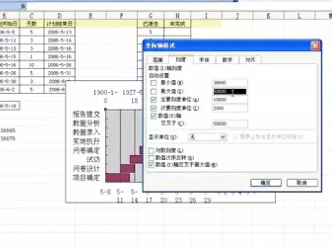 Excel图表实战技巧精粹04