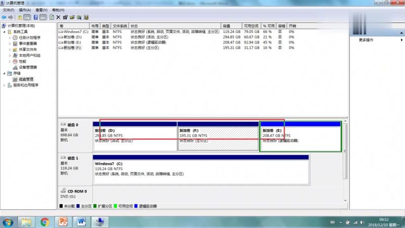 08 尚硅谷-云计算-Linux系统管理-Linux安装-设备文件名和挂载点