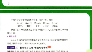 免费分享电子版万唯基础题和基础知识 私信关注评论就可以获取啦～...