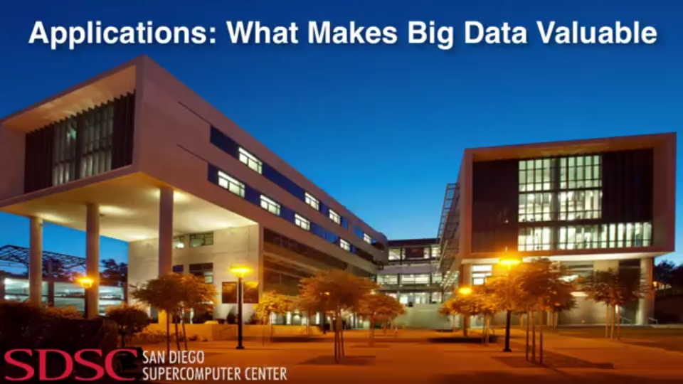 大数据导论-应用价值