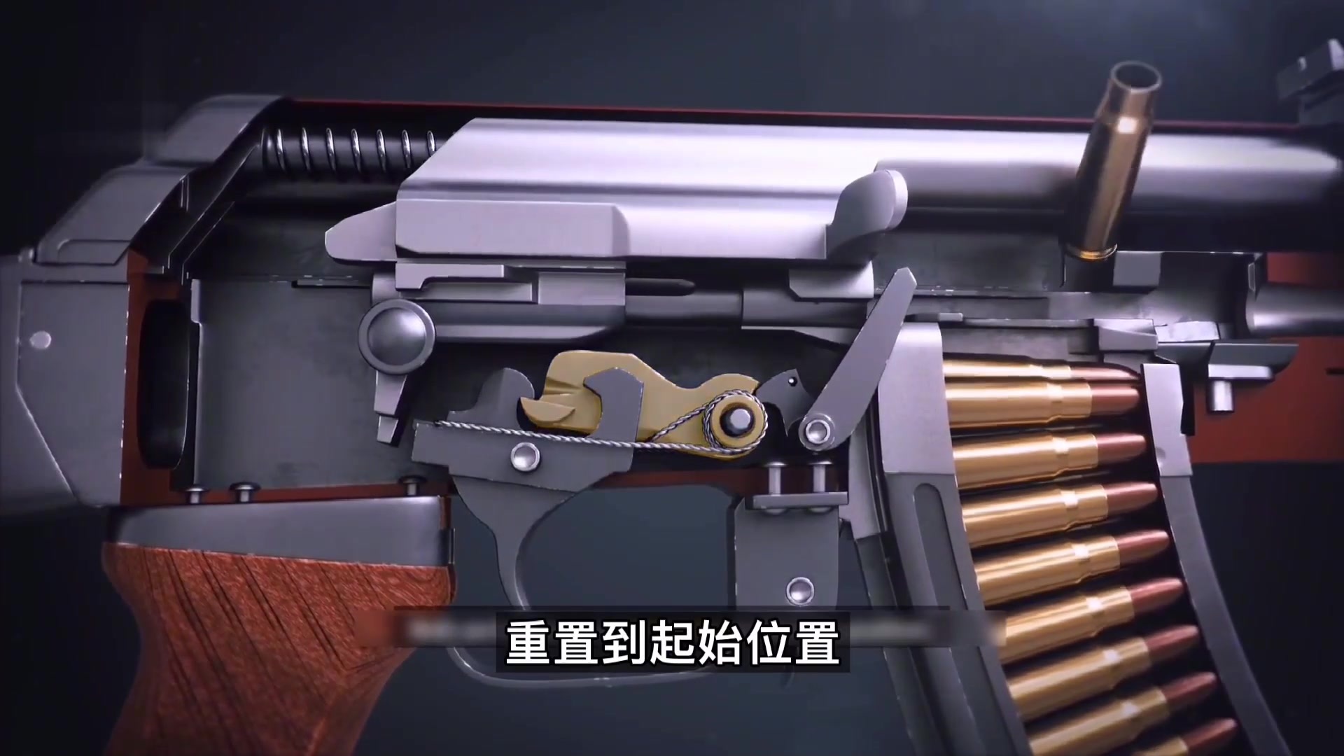 AK47内部如何运作?原理详解。操作这么简单怪不得这么受青睐