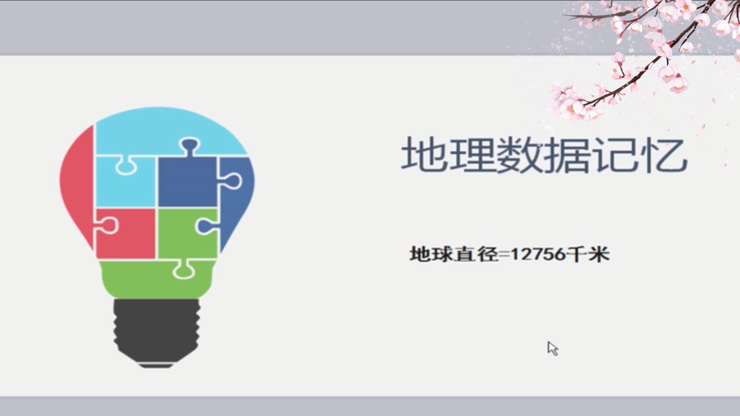 如何快速提高学习成绩,中学生学习方法指导,小学生高效学习方法