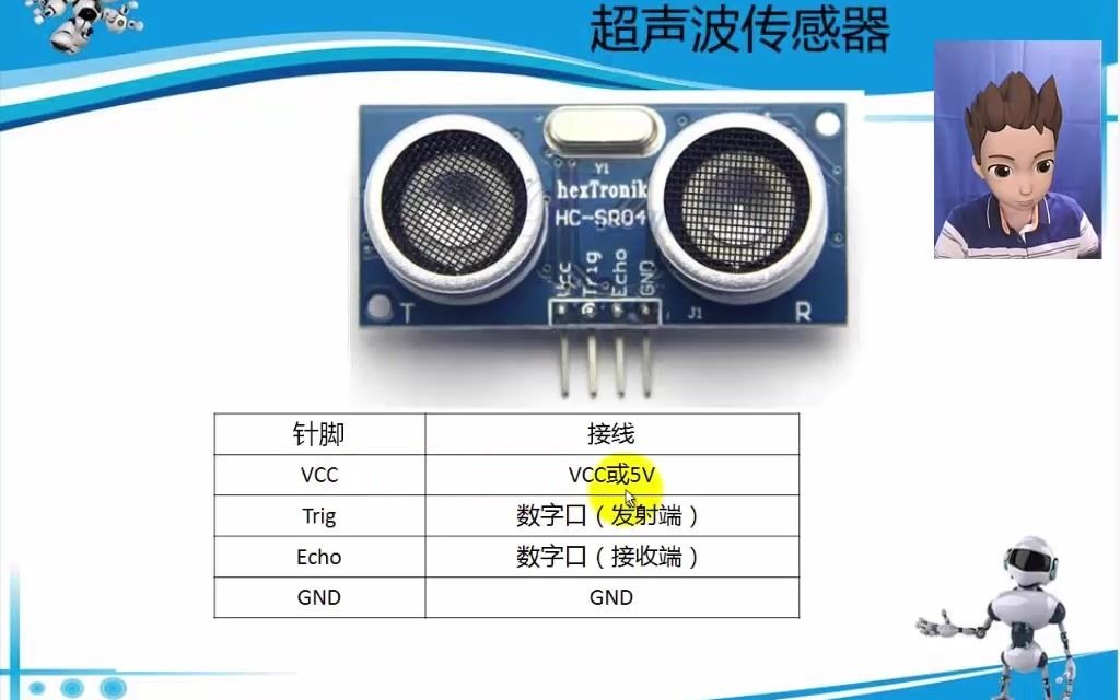 《Arduino创意机器人》第一季 第9课 自动变速风扇