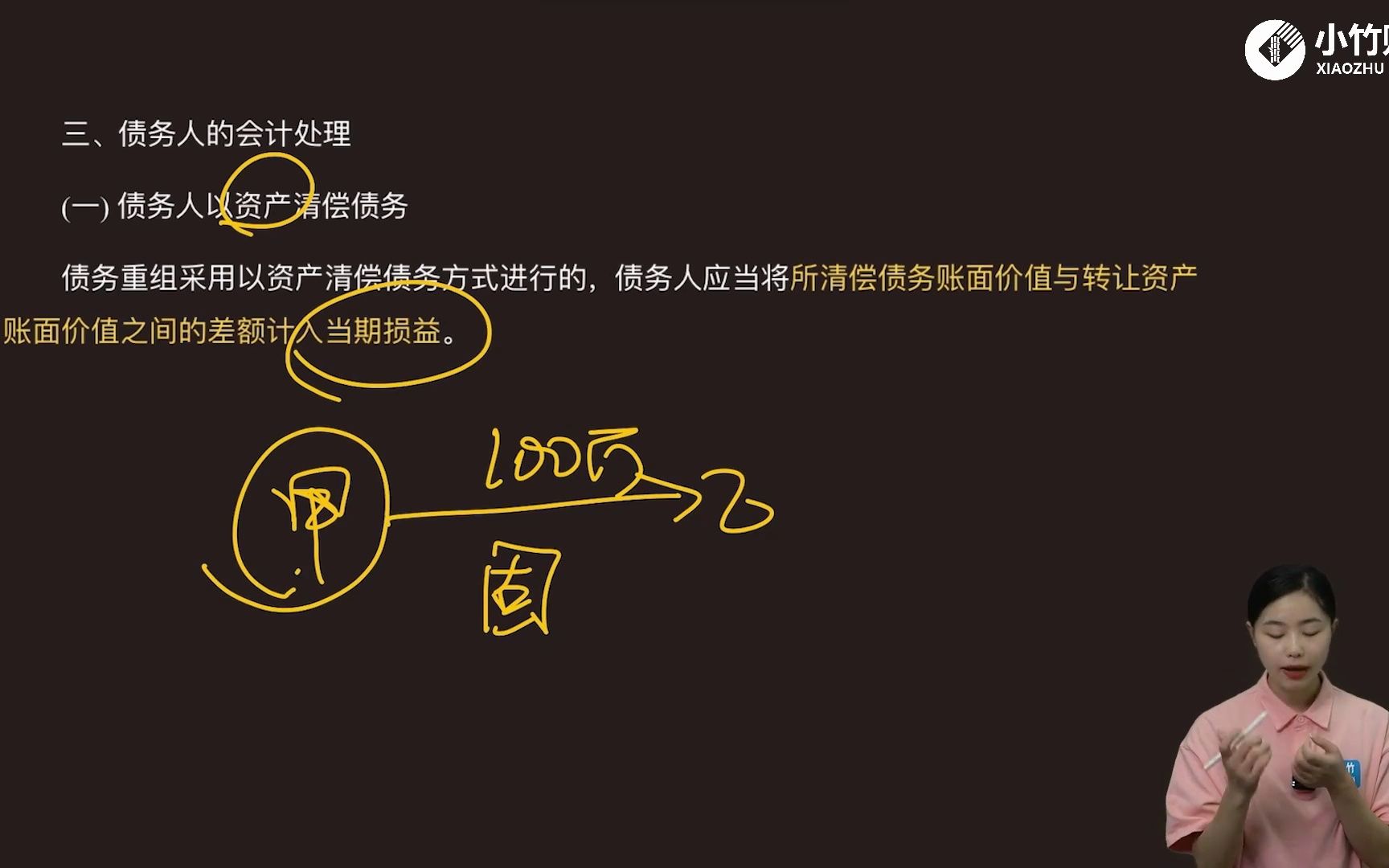 68 债务重组的会计处理(3)