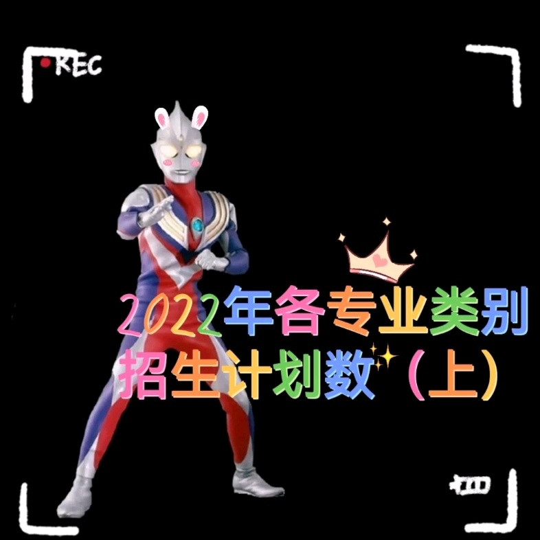 2022年各专业类别招生计划数 仅供参考!