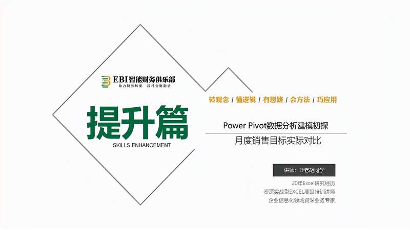 PowerPivot数据建模-目标实际对比