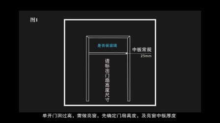 鑫尔木门最新视频安装教程