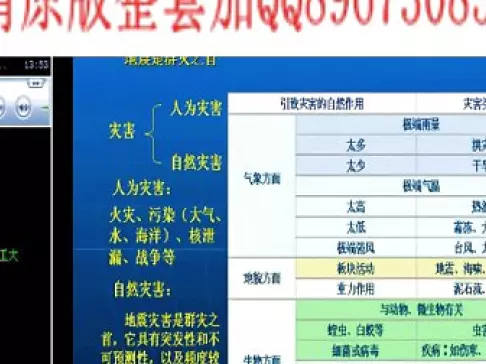 武汉理工大学 建筑抗震设计原理 全23讲 视频教程 抠896-730-850