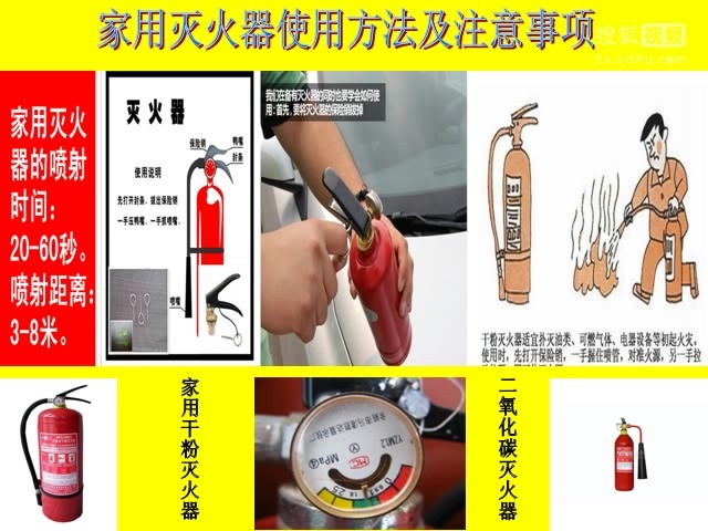 家用灭火器的使用方法及注意事项.