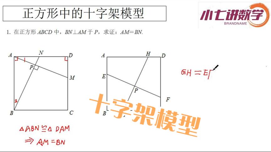 正方形中的十字架模型