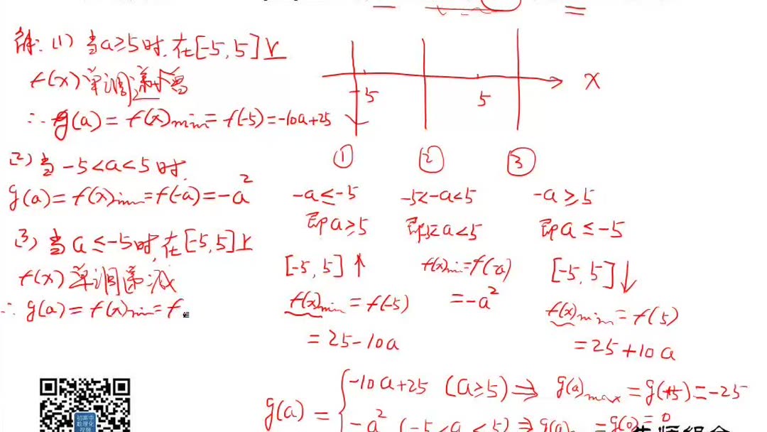 牛师组合 高一数学总复习函数冲刺8_求函数的最大值最小值1