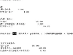 会计实务手工做账06 2012 会计做账必备宝典