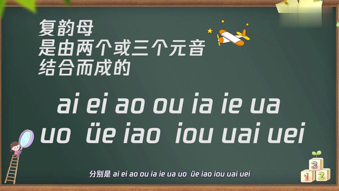 复韵母都有哪些字母,单韵母,复韵母,鼻韵母分别都有那些