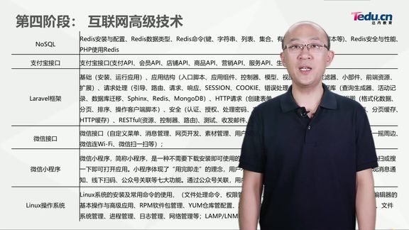 达内教育培训课程介绍-PHP培训课程解读 01