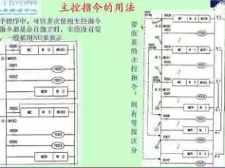 5-5.主控指令_PLC基本指令的用法及案例分析_标清