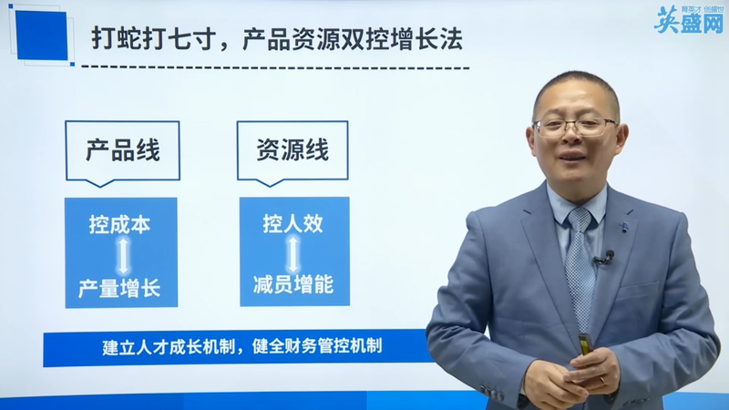 企业绩效增长系统分享:产品资源双控增长法·绩效增长模式视频