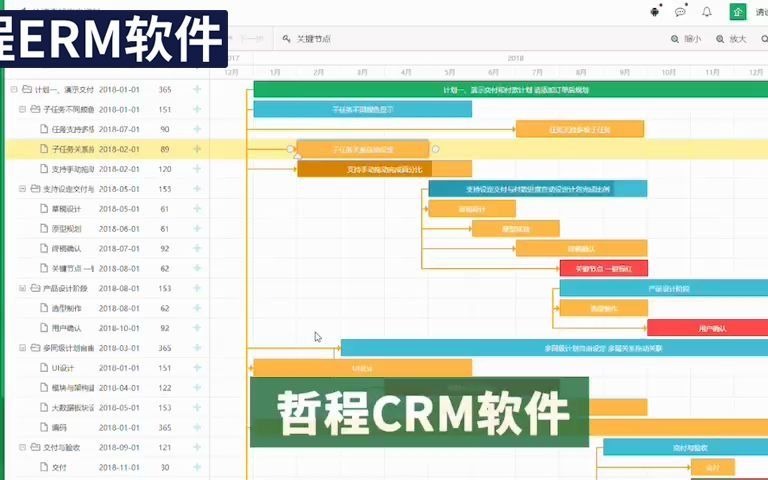 比较不错的企业级Saas管理软件