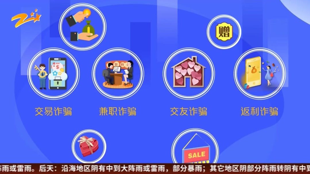 电信诈骗大数据:男性比女性更容易上当