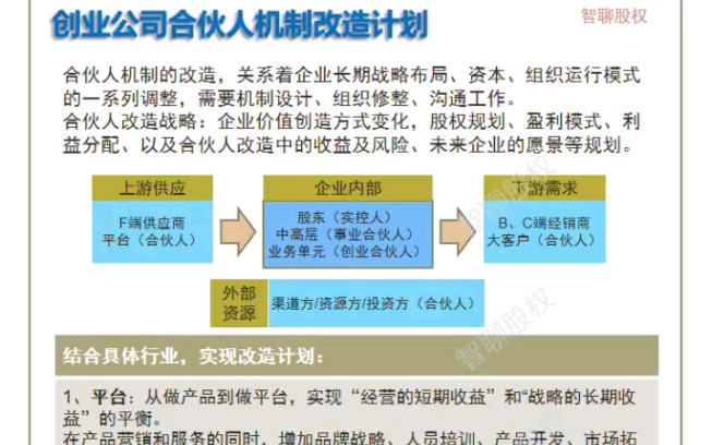 创业公司股权激励计划整改细节