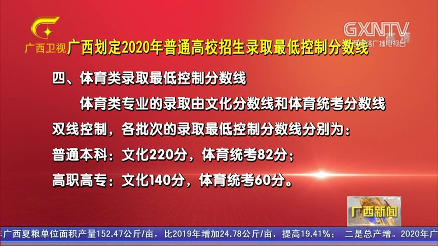 广西划定2020年普通高校招生录取最低控制分数线