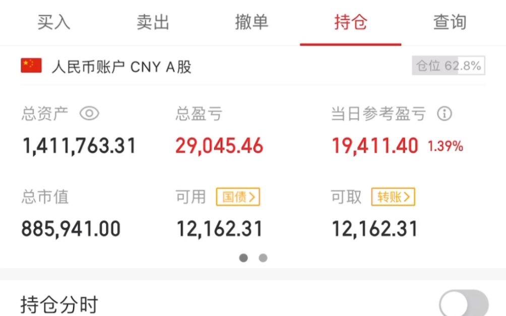 理解技术指标的本质,是使用技术指标的前提!