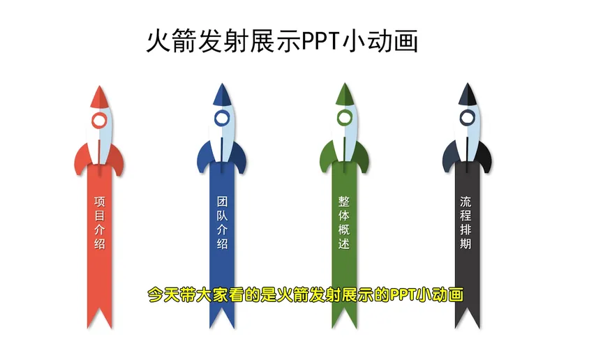 火箭发射展示PPT小动画,动态介绍重要信息目录,可搭配视频
