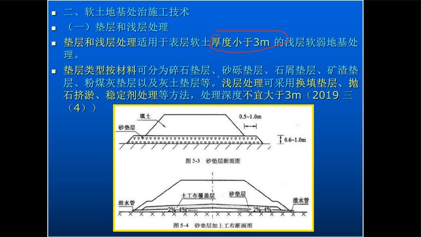 2021年二级建造师教材精讲:《公路工程管理与实务》03-1(P18-20