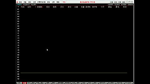 ...股票量价关系 股票买卖点分析 股票操作技巧均线图基础知识 炒股...