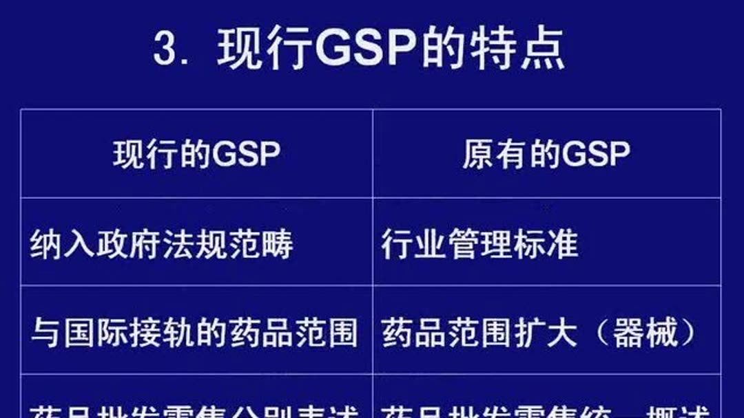 上海交大医学院药品质量管理 36讲