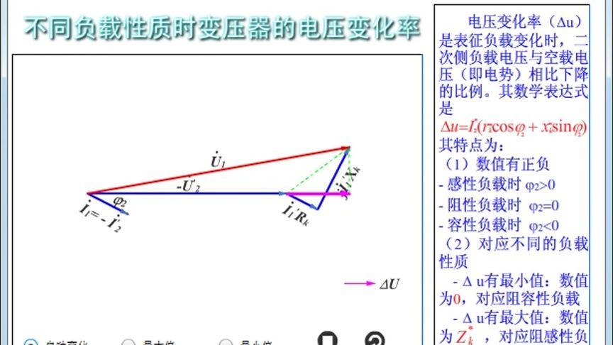 电机学:第79讲变压器电压变化率