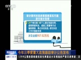 [新闻直播间]今年三季度重大政策跟踪审计公告发布