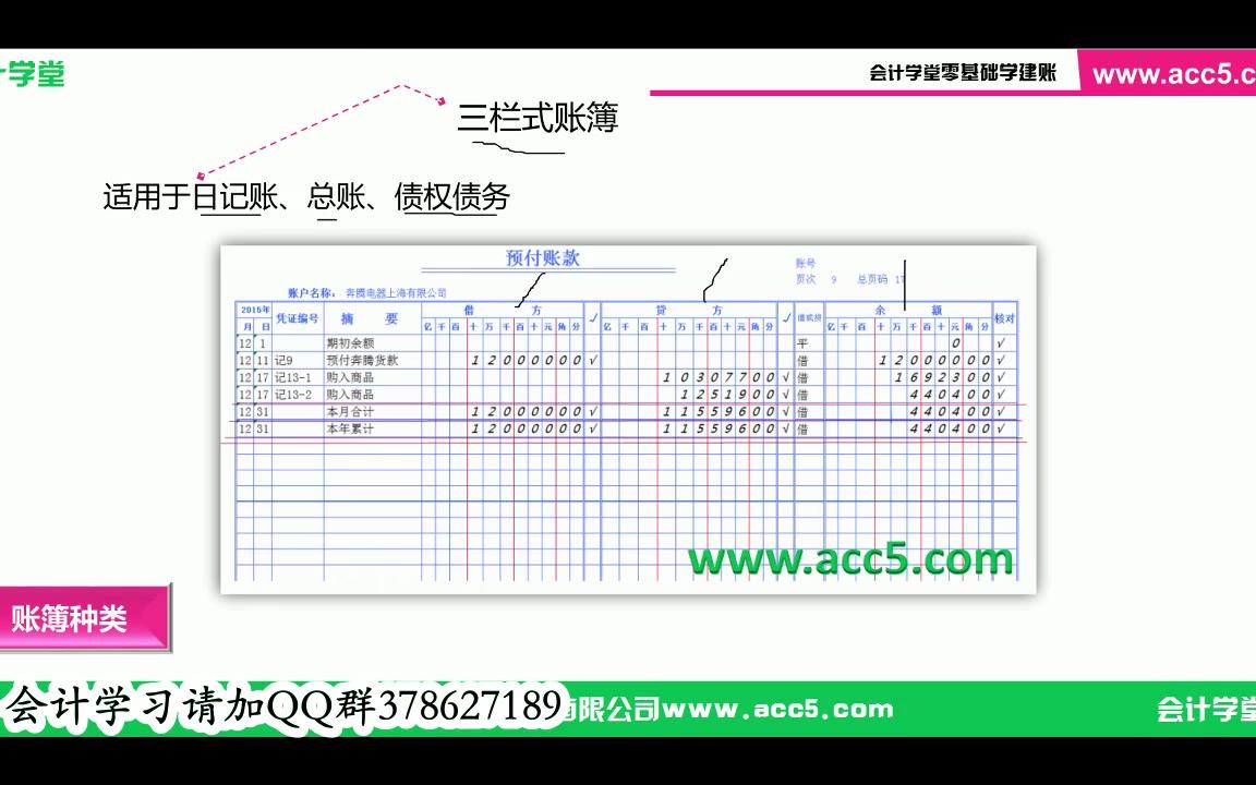 会计建账的步骤_会计建账的流程_房地产会计建账