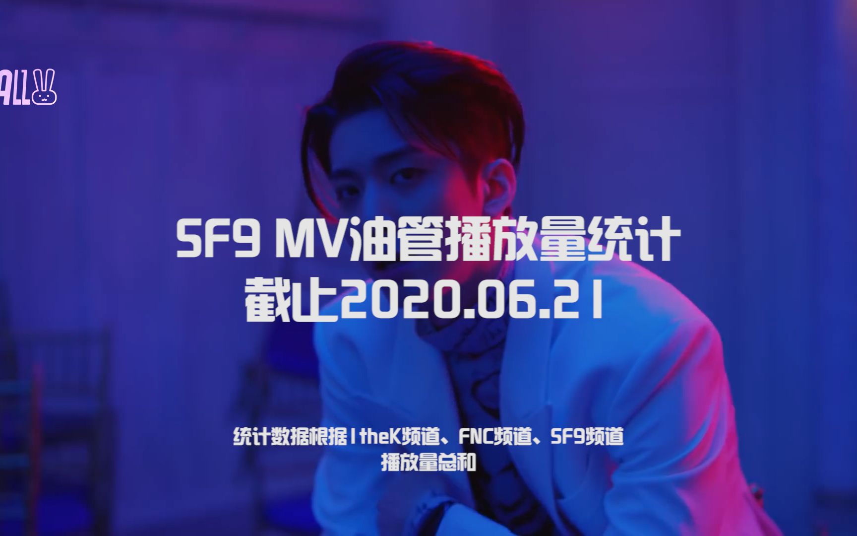 【SF9】MV油管播放量统计_截止20.06.21