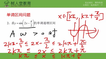 三角函数图像与性质综合应用