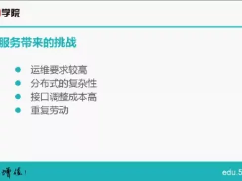 【大神带你实战Spring Cloud微服务框架】2 1.1 微服务架构概述.avi