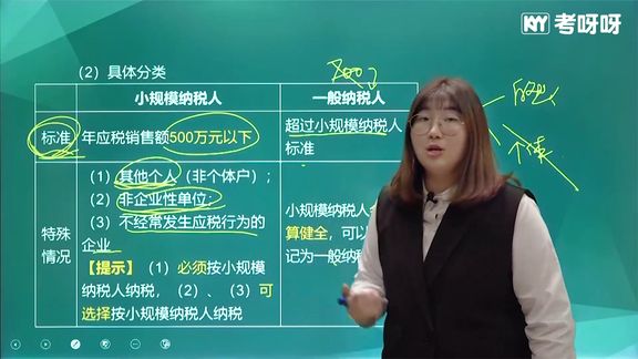 考呀呀加菲猫老师初级经济法基础 第三章 支付结算法律制度44
