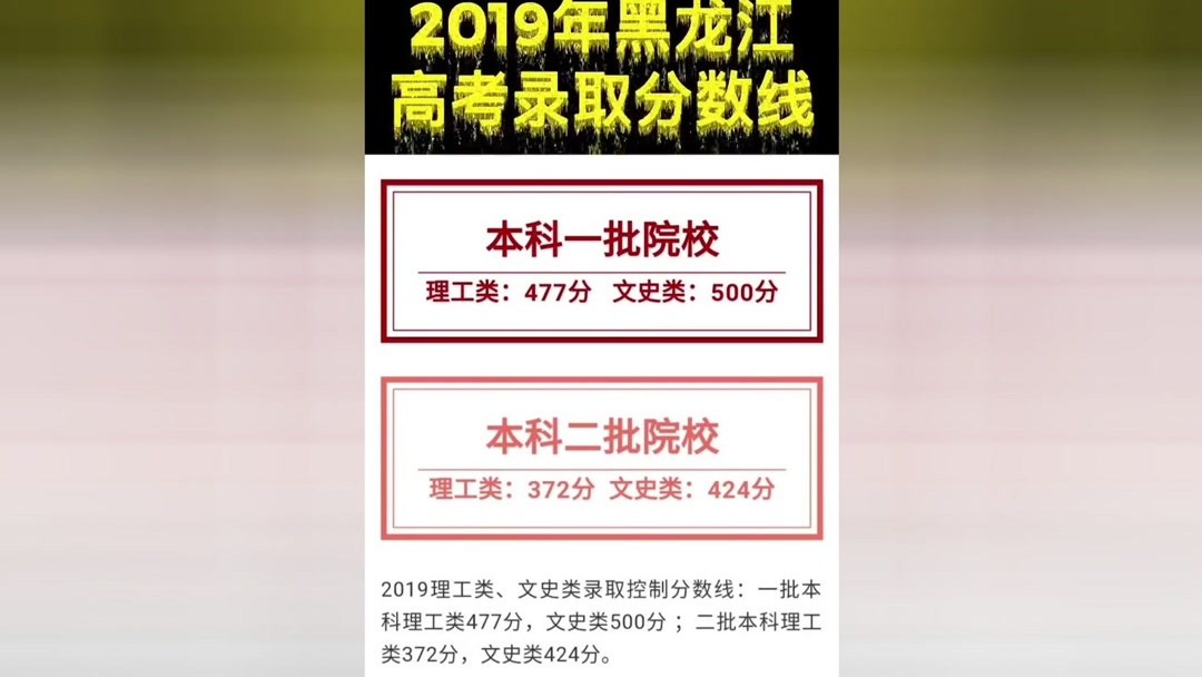 黑龙江高考分数线划定!还记得你当年高考打多少分吗?欢迎留言