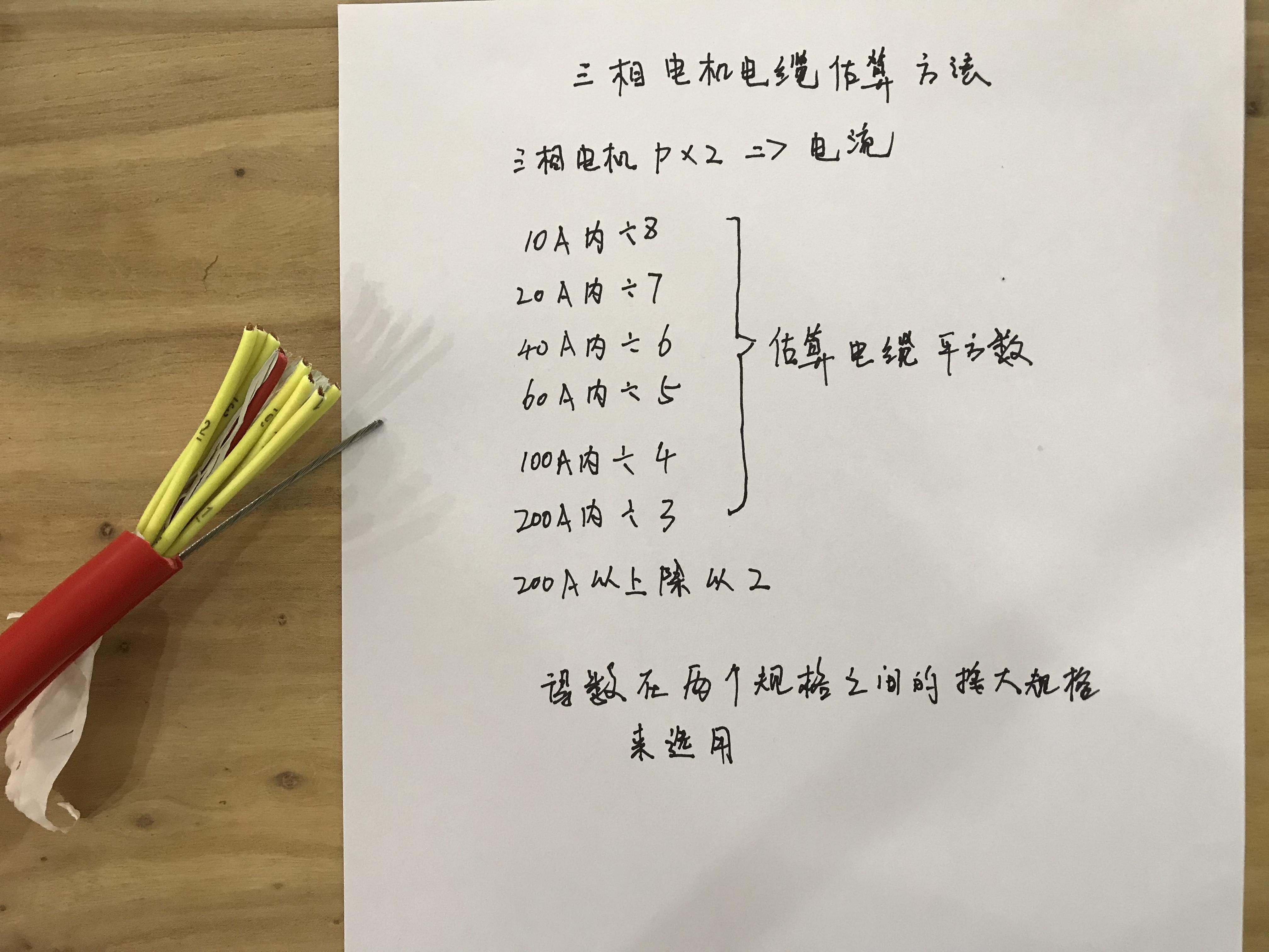 三相电机电缆的估算方法?7.5KW电机应该选择多少平方的导线?
