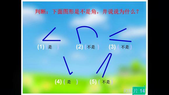 绿盛小学数学微课《角的初步认识》