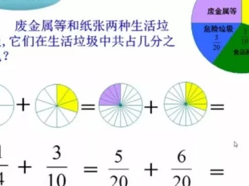 异分母分数加减法