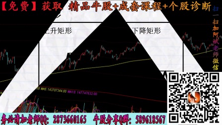 新手炒股入门基础知识 股票入门基础14