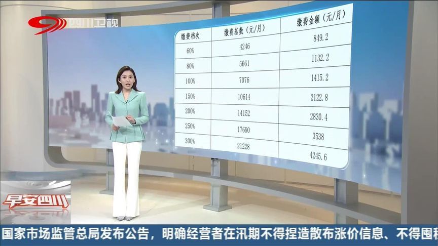 成都市养老保险缴费基数调整 本月扣费金额有变