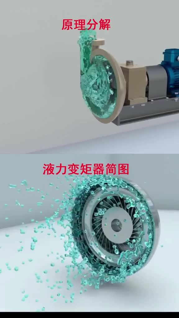 液力变矩器的原理